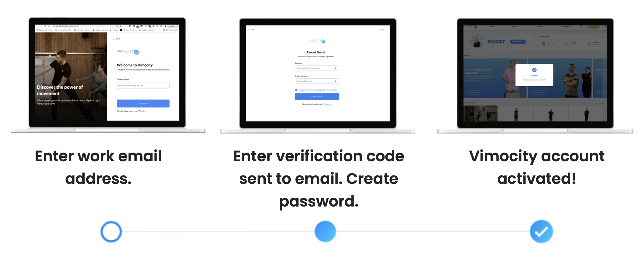 App Account Activation Process – Vimocity