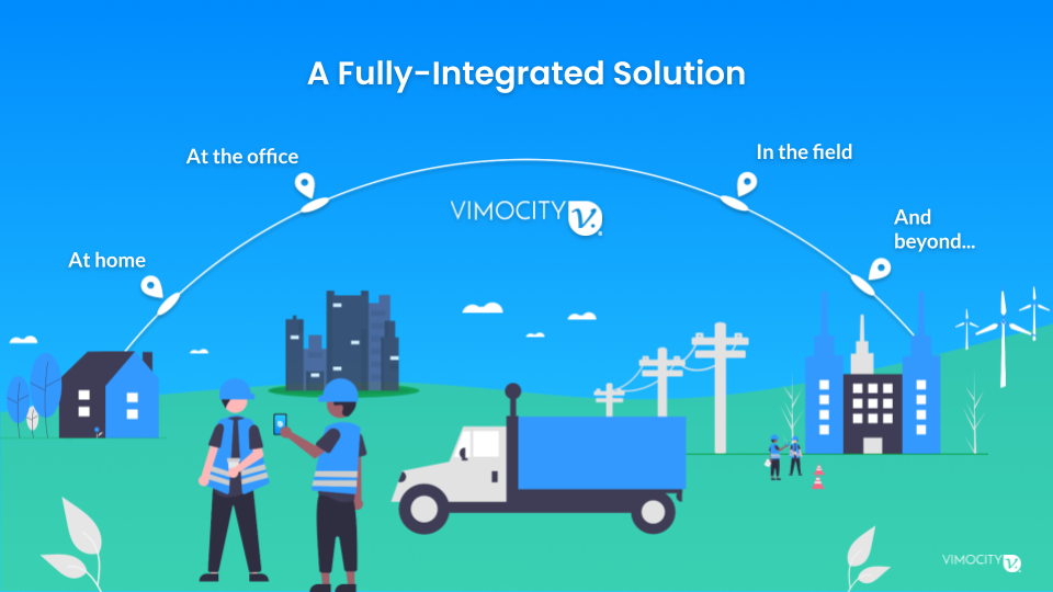 Overview of Vimocity – Vimocity